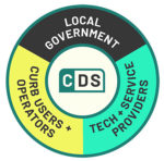 About CDS | Open Mobility Foundation